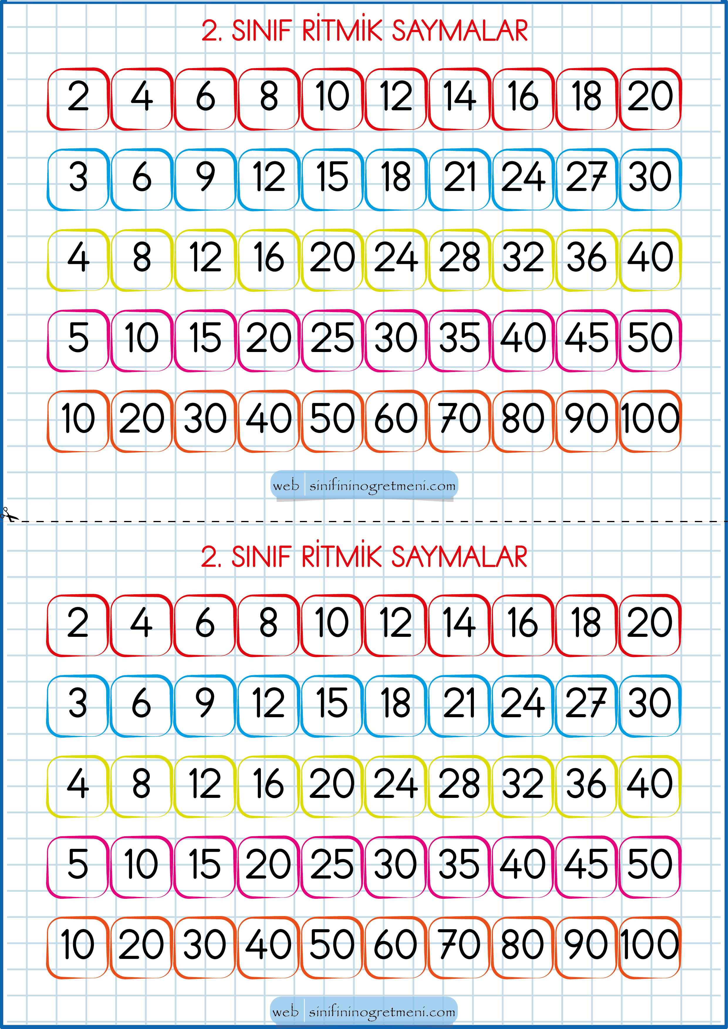 2. ve 3. Sınıflar için Ritmik Sayma Aktiviteleri – Sınıfının Öğretmeni
