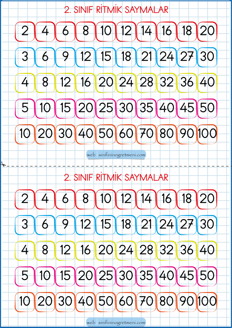 2. ve 3. Sınıflar için Ritmik Sayma Aktiviteleri – Sınıfının Öğretmeni